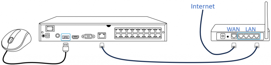 Reolink Camera Installation Guide: Step-by-Step NVR Setup